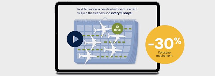 Fleet modernization | Lufthansa Group